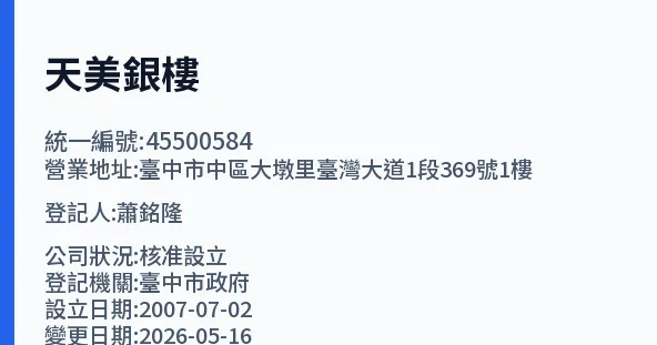 天美銀樓的照片-統編 45500584(臺中市) 公司登記資料與營業項目詳細圖表