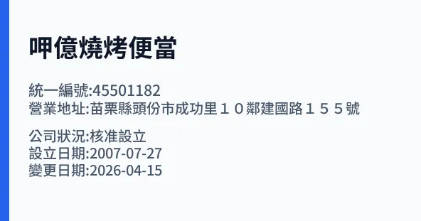 呷億燒烤便當的照片-統編 45501182(苗栗縣) 公司登記資料與營業項目詳細圖表
