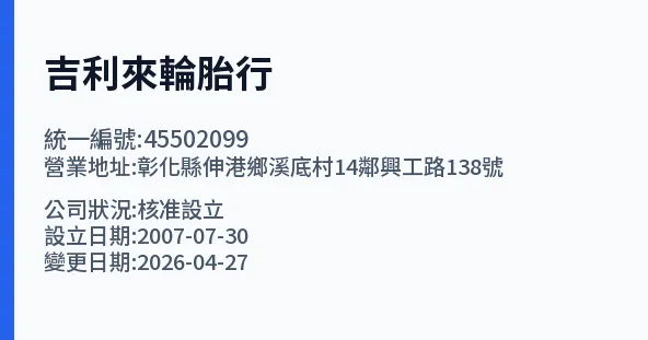 吉利來輪胎行的照片-統編 45502099(彰化縣) 公司登記資料與營業項目詳細圖表
