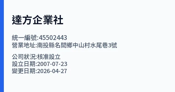達方企業社的照片-統編 45502443(南投縣) 公司登記資料與營業項目詳細圖表