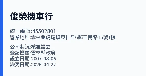 俊榮機車行的照片-統編 45502801(雲林縣) 公司登記資料與營業項目詳細圖表