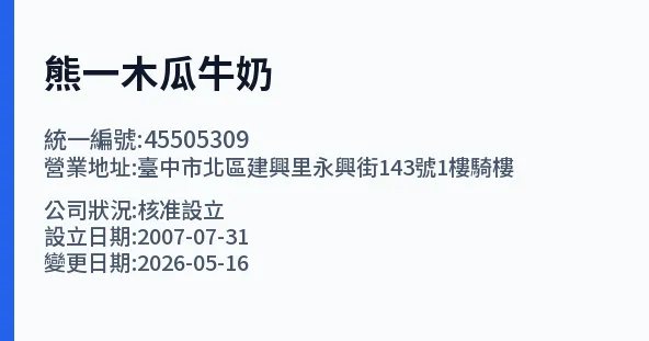 熊一木瓜牛奶的照片-統編 45505309(臺中市) 公司登記資料與營業項目詳細圖表