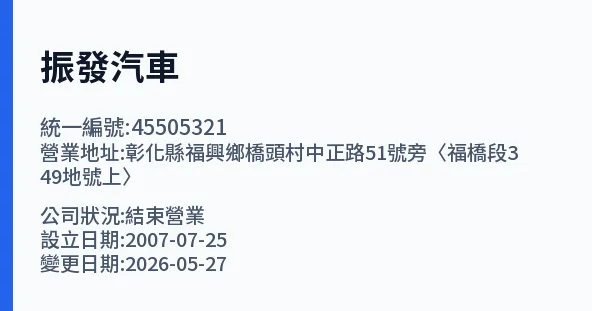 振發汽車的照片-統編 45505321(彰化縣) 公司登記資料與營業項目詳細圖表