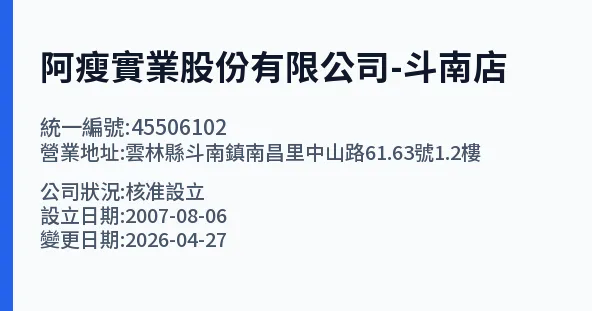 阿瘦實業股份有限公司-斗南店的照片-統編 45506102(雲林縣) 公司登記資料與營業項目詳細圖表