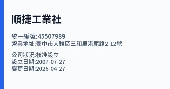 順捷工業社的照片-統編 45507989(臺中市) 公司登記資料與營業項目詳細圖表