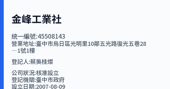 金峰工業社的照片-統編 45508143(臺中市) 公司登記資料與營業項目詳細圖表