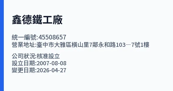 鑫德鐵工廠的照片-統編 45508657(臺中市) 公司登記資料與營業項目詳細圖表