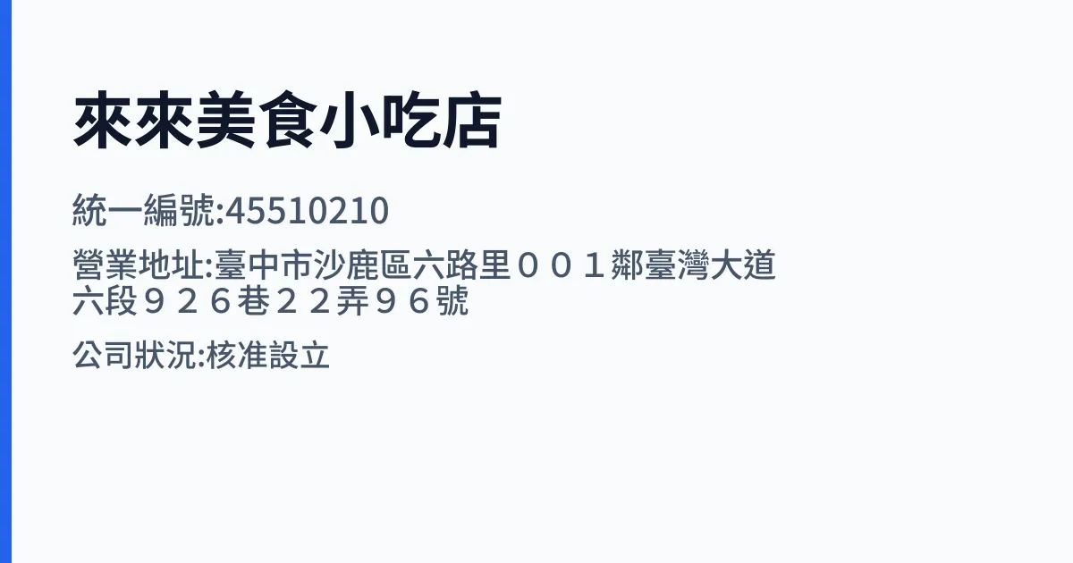 來來美食小吃店 - 統編 45510210(臺中市) 公司登記資料與營業項目詳細圖表