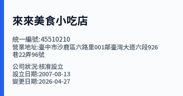 來來美食小吃店的照片-統編 45510210(臺中市) 公司登記資料與營業項目詳細圖表