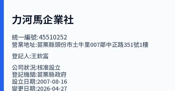力河馬企業社的照片-統編 45510252(苗栗縣) 公司登記資料與營業項目詳細圖表