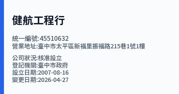 健航工程行的照片-統編 45510632(臺中市) 公司登記資料與營業項目詳細圖表
