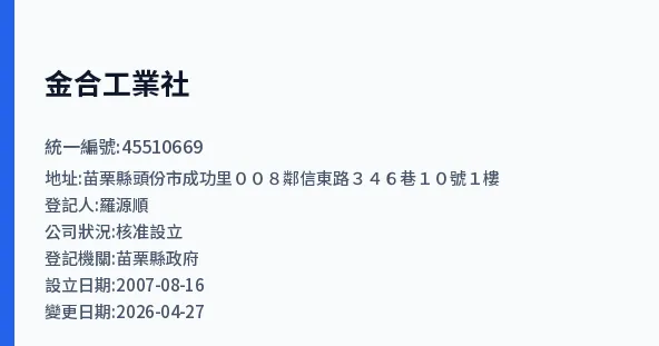 金合工業社的照片-統編 45510669(苗栗縣) 公司登記資料與營業項目詳細圖表