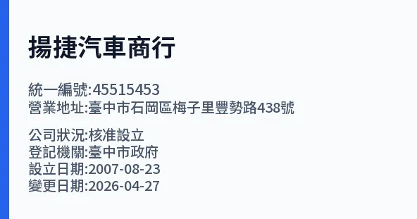 揚捷汽車商行的照片-統編 45515453(臺中市) 公司登記資料與營業項目詳細圖表