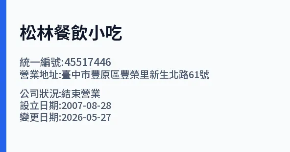 松林餐飲小吃的照片-統編 45517446(臺中市) 公司登記資料與營業項目詳細圖表