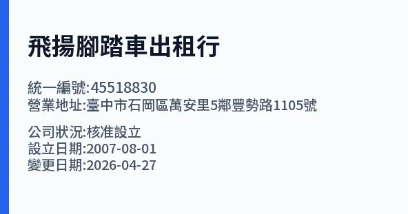 飛揚腳踏車出租行的照片-統編 45518830(臺中市) 公司登記資料與營業項目詳細圖表