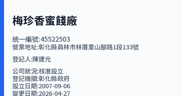 梅珍香蜜餞廠的照片-統編 45522503(彰化縣) 公司登記資料與營業項目詳細圖表