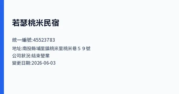 若瑟桃米民宿的照片-統編 45523783(南投縣) 公司登記資料與營業項目詳細圖表