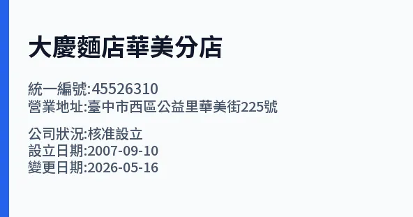 大慶麵店華美分店的照片-統編 45526310(臺中市) 公司登記資料與營業項目詳細圖表