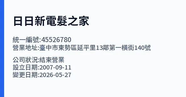 日日新電髮之家的照片-統編 45526780(臺中市) 公司登記資料與營業項目詳細圖表