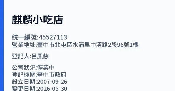 麒麟小吃店的照片-統編 45527113(臺中市) 公司登記資料與營業項目詳細圖表