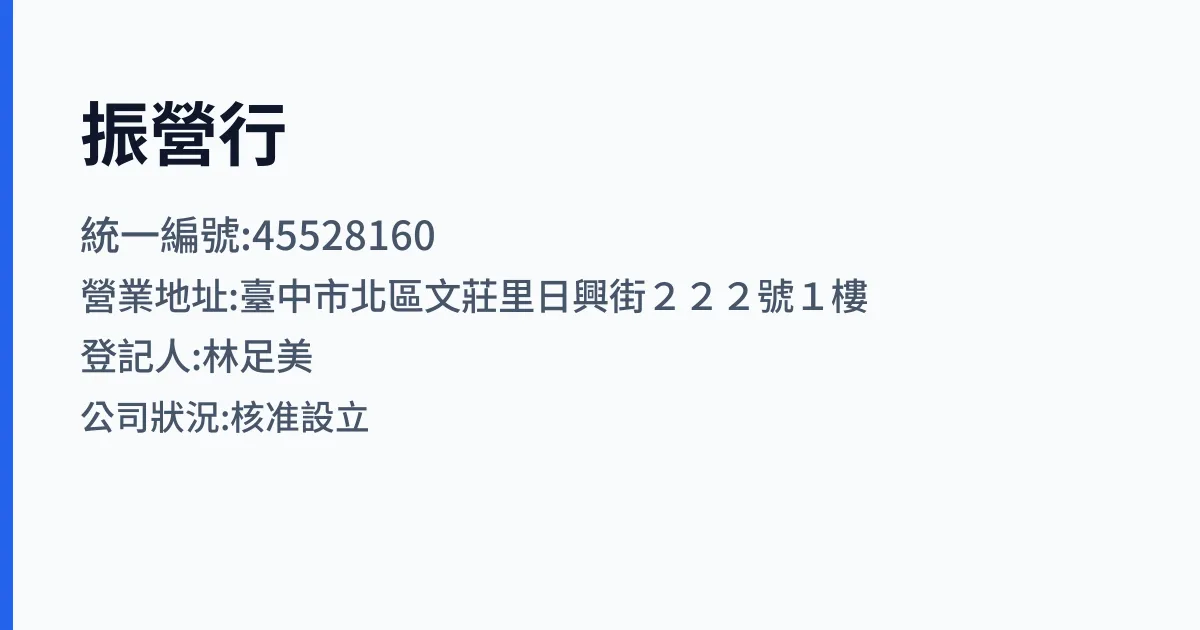 振營行 - 統編 45528160(臺中市) 公司登記資料與營業項目詳細圖表