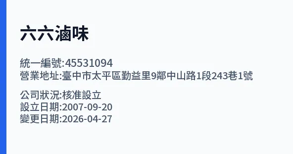 六六滷味的照片-統編 45531094(臺中市) 公司登記資料與營業項目詳細圖表