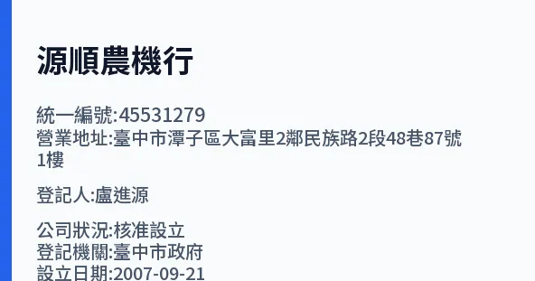 源順農機行的照片-統編 45531279(臺中市) 公司登記資料與營業項目詳細圖表