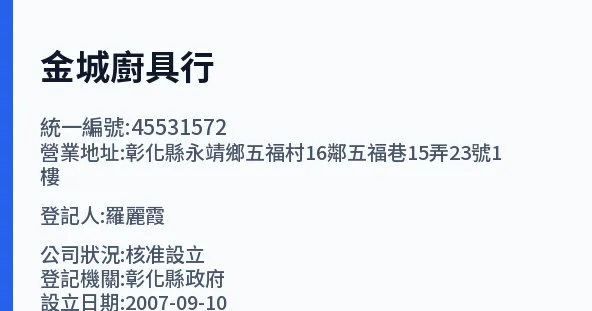 金城廚具行的照片-統編 45531572(彰化縣) 公司登記資料與營業項目詳細圖表