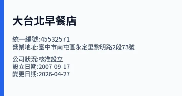 大台北早餐店的照片-統編 45532571(臺中市) 公司登記資料與營業項目詳細圖表