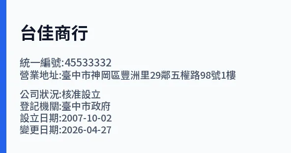 台佳商行的照片-統編 45533332(臺中市) 公司登記資料與營業項目詳細圖表