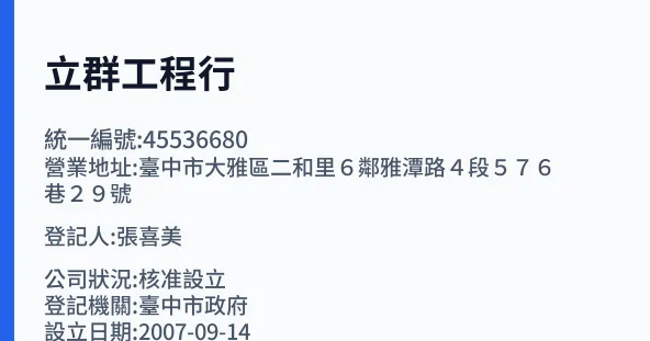 立群工程行的照片-統編 45536680(臺中市) 公司登記資料與營業項目詳細圖表