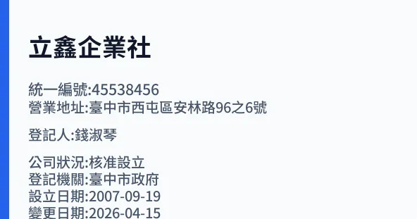 立鑫企業社的照片-統編 45538456(臺中市) 公司登記資料與營業項目詳細圖表