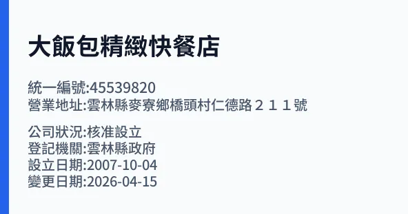 大飯包精緻快餐店的照片-統編 45539820(雲林縣) 公司登記資料與營業項目詳細圖表