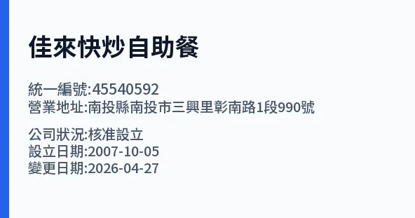佳來快炒自助餐的照片-統編 45540592(南投縣) 公司登記資料與營業項目詳細圖表