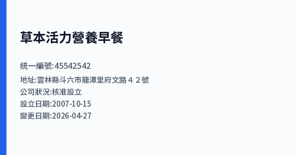 草本活力營養早餐的照片-統編 45542542(雲林縣) 公司登記資料與營業項目詳細圖表