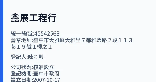 鑫展工程行的照片-統編 45542563(臺中市) 公司登記資料與營業項目詳細圖表
