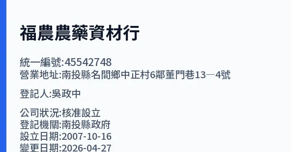 福農農藥資材行的照片-統編 45542748(南投縣) 公司登記資料與營業項目詳細圖表
