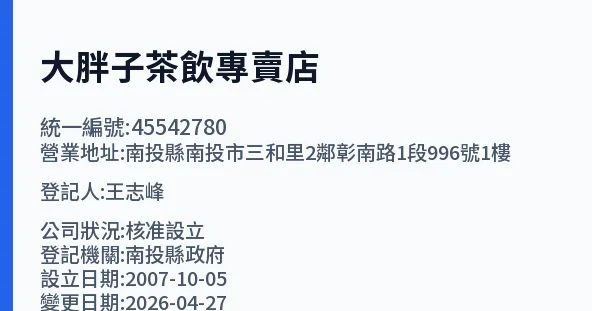 大胖子茶飲專賣店的照片-統編 45542780(南投縣) 公司登記資料與營業項目詳細圖表