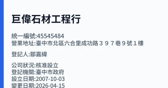 巨偉石材工程行的照片-統編 45545484(臺中市) 公司登記資料與營業項目詳細圖表