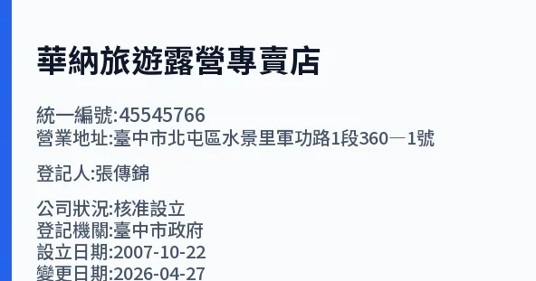 華納旅遊露營專賣店的照片-統編 45545766(臺中市) 公司登記資料與營業項目詳細圖表