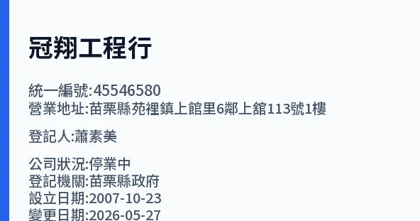 冠翔工程行的照片-統編 45546580(苗栗縣) 公司登記資料與營業項目詳細圖表