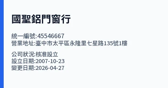 國聖鋁門窗行的照片-統編 45546667(臺中市) 公司登記資料與營業項目詳細圖表