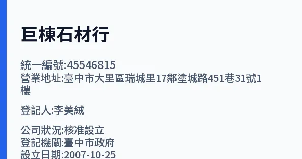 巨棟石材行的照片-統編 45546815(臺中市) 公司登記資料與營業項目詳細圖表