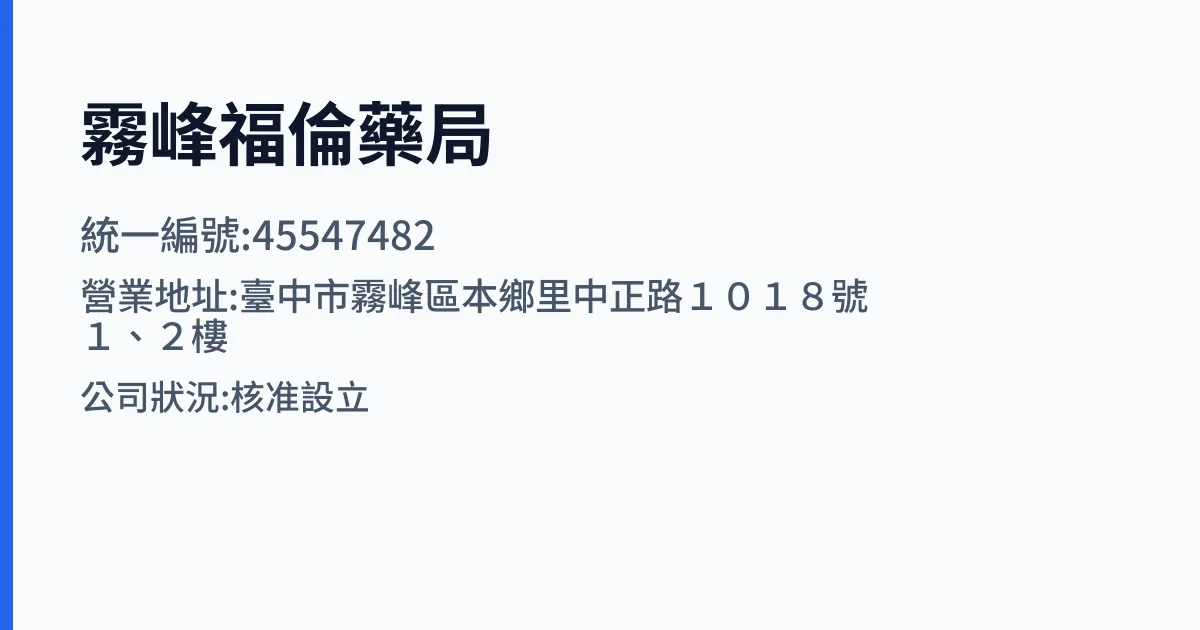 霧峰福倫藥局 - 統編 45547482(臺中市) 公司登記資料與營業項目詳細圖表