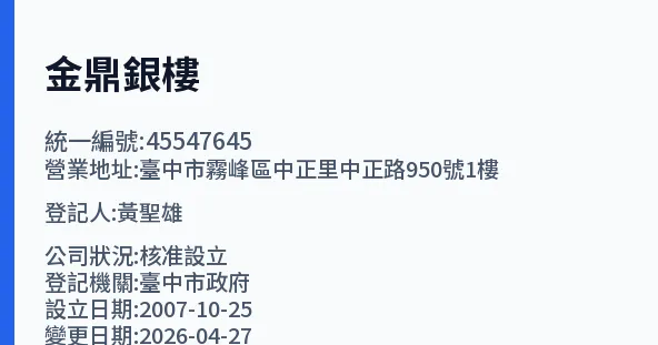 金鼎銀樓的照片-統編 45547645(臺中市) 公司登記資料與營業項目詳細圖表