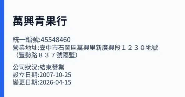 萬興青果行的照片-統編 45548460(臺中市) 公司登記資料與營業項目詳細圖表