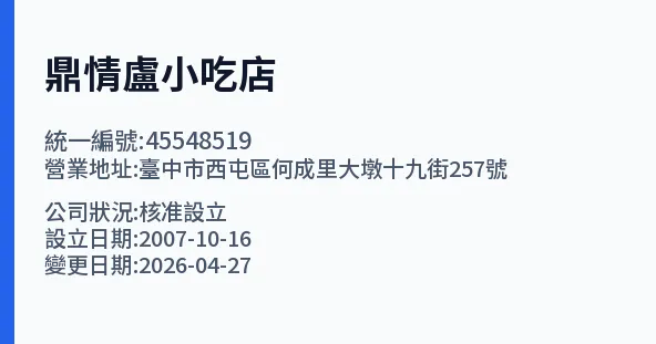 鼎情盧小吃店的照片-統編 45548519(臺中市) 公司登記資料與營業項目詳細圖表