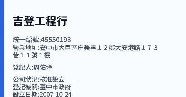 吉登工程行的照片-統編 45550198(臺中市) 公司登記資料與營業項目詳細圖表