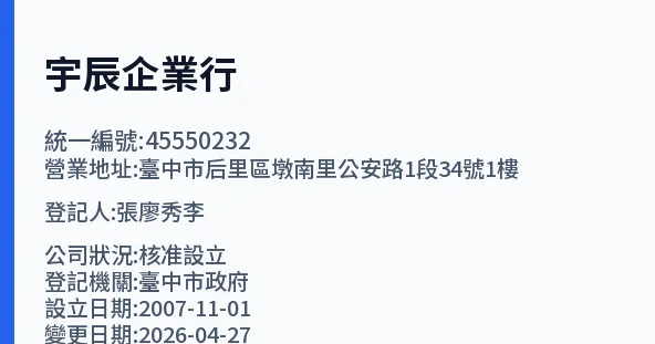 宇辰企業行的照片-統編 45550232(臺中市) 公司登記資料與營業項目詳細圖表