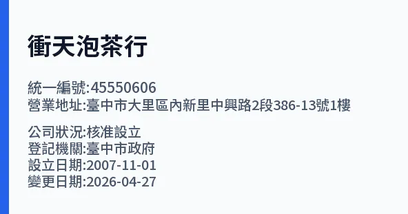 衝天泡茶行的照片-統編 45550606(臺中市) 公司登記資料與營業項目詳細圖表